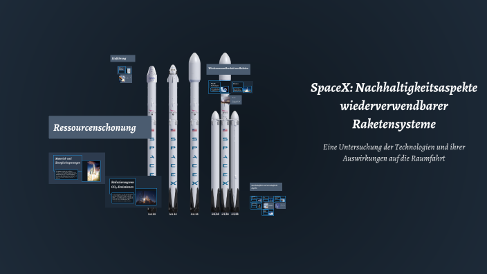 SpaceX: Nachhaltigkeitsaspekte wiederverwendbarer Raketensysteme by ...