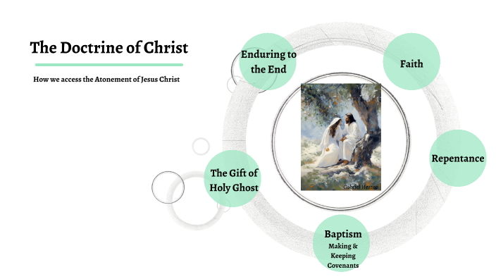 Doctrine of Christ by Ann Loveland on Prezi