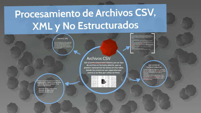 Procesamiento de Archivos CSV, XML y No Estructurados by David Gallegos ...