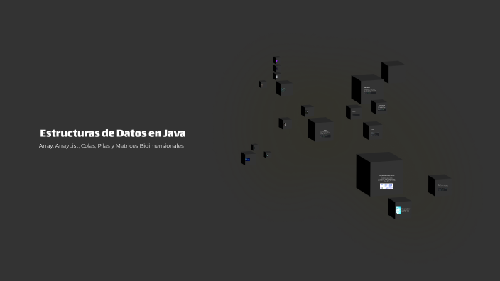 Estructuras de Datos en Java by carlos zuluaga on Prezi