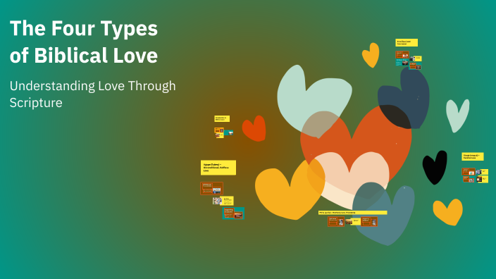 The Four Types of Biblical Love by Nicollette Phillips on Prezi