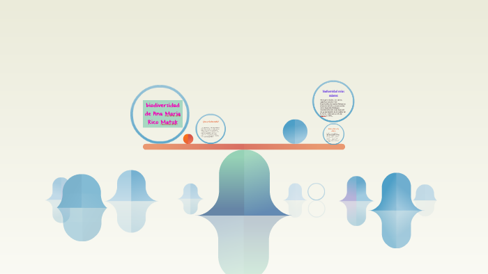 biodiversidad by ana maria rico matuk on Prezi