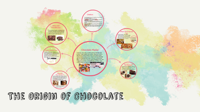 The Origin of Chocolate by Sophie Leong on Prezi