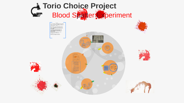 Torio Choice Project Prezi by Angel Torio on Prezi Next