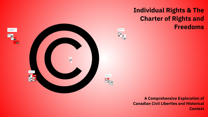 Individual Rights & The Charter of Rights and Freedoms by Jason Breiter ...