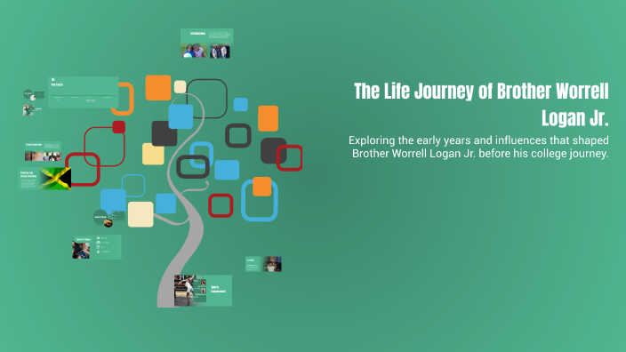 The Life Journey of Brother Worrell Logan Jr. by Trevor Bello on Prezi