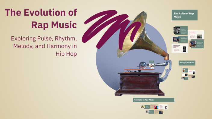 The Evolution of Rap Music by Heather Rentz on Prezi