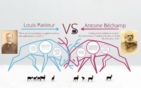 Pasteur VS Bechamp by Angelo Santiago on Prezi