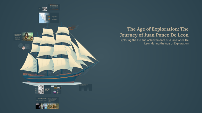 The Age of Exploration: The Journey of Juan Ponce De Leon by evangelyne ...