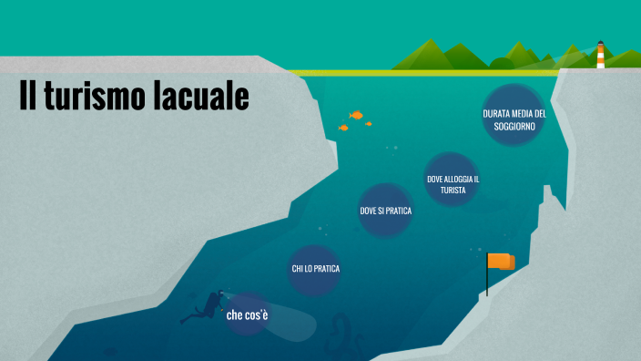 turismo lacuale by Khady Ndiaye on Prezi