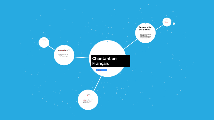 Chantant en Français by Margaret Mauney on Prezi