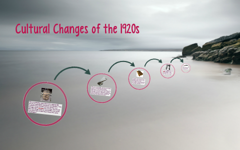 Cultural Changes of the 1920s by Derick Gargan on Prezi