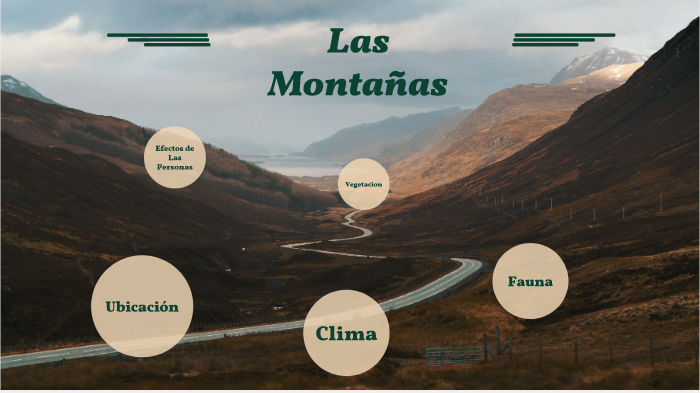 Spanish 3 Biome Project by Sami Mezenner on Prezi