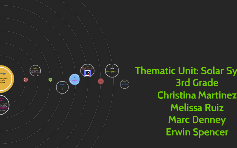 Solar System Thematic Unit by Christina Martinez on Prezi