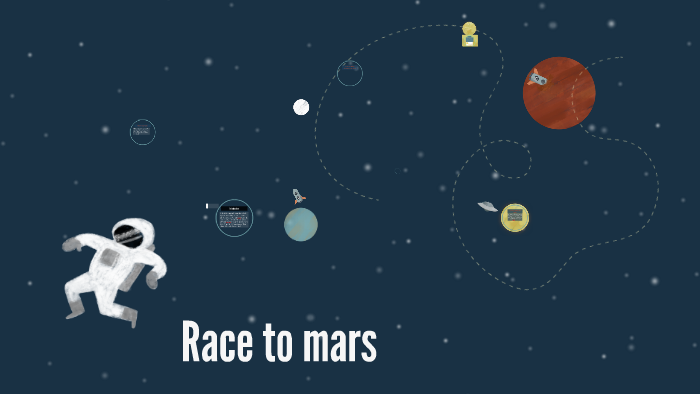 Natural Resources on Mars by on Prezi