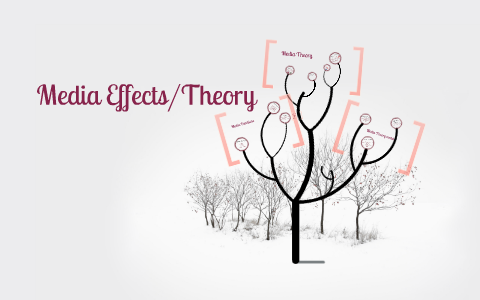 Media Effects/Theory by Alica Danesh Jesrai on Prezi