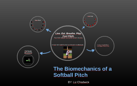 The Biomechanics of a Softball Pitch by Elizabeth Chadwick on Prezi