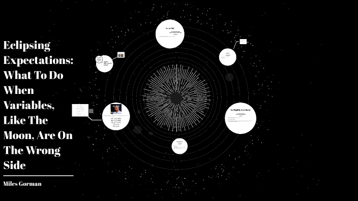Implicit Differentiation and Logarithmic Differentiation by Miles ...