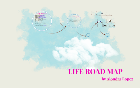 Life road map by alondra lopez on Prezi