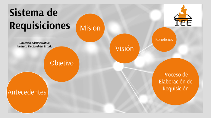 Sistema de Requisiciones by Cinthia López on Prezi