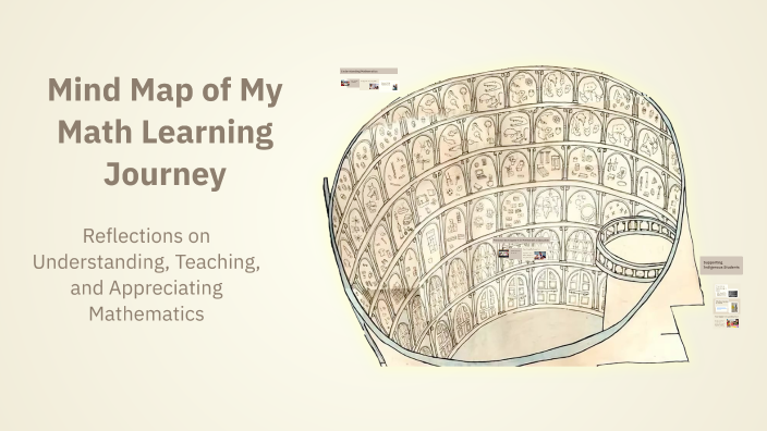 Mind Map of My Math Learning Journey by Jaylene Janvier on Prezi