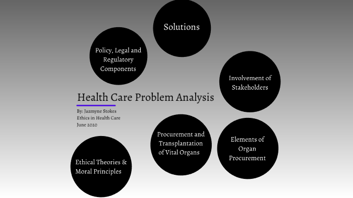 Health Care Problem Analysis by Jazmyne Stokes on Prezi