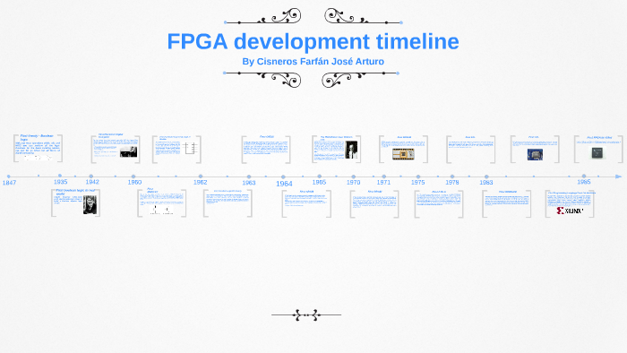 FPGA development timeline by David Esau Bermudez Olivas on Prezi
