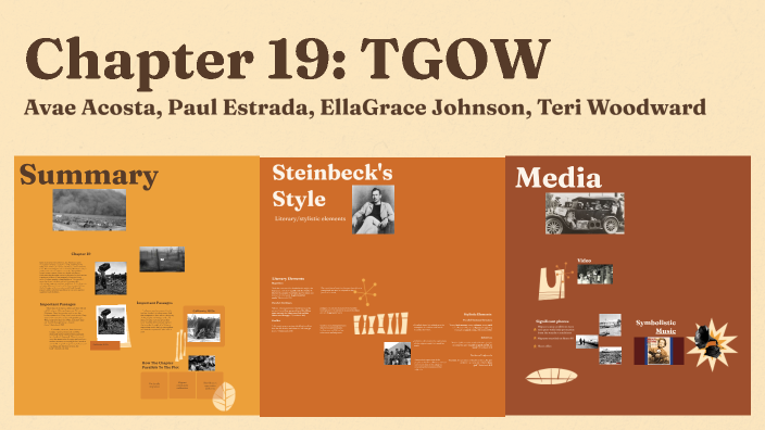 Chapter 19 Presentation by AVAE ACOSTA on Prezi