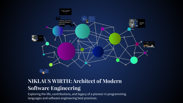 NIKLAUS WIRTH: Architect of Modern Software Engineering by Derrick ...