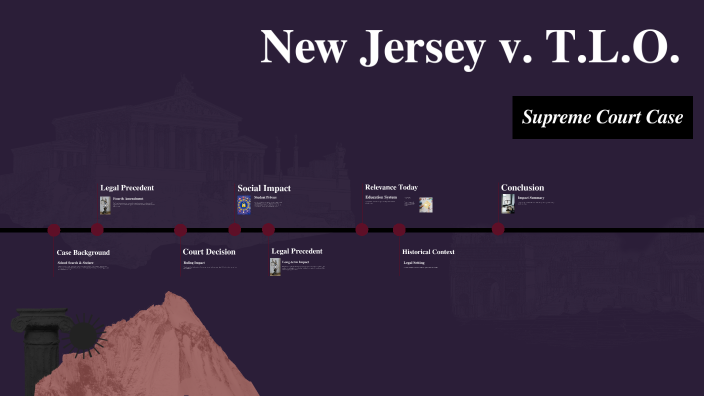 New Jersey v. T.L.O. by Reyna Celis on Prezi