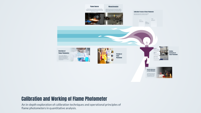 Calibration and Working of Flame Photometer by Ashutosh Yagyasaini on Prezi