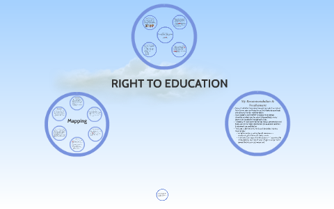 Right To Education by Robin Kaul on Prezi