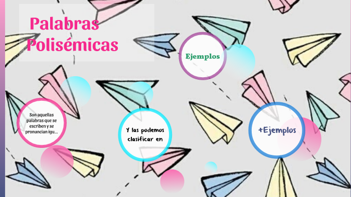 Palabras Polisemicas by Mariana Dueñas Rodriguez on Prezi
