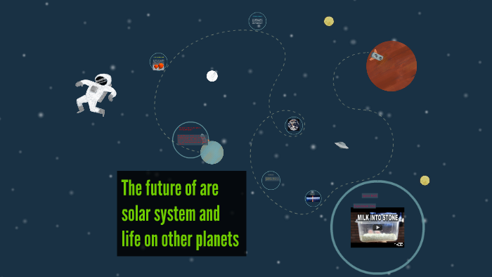 Future Solar System