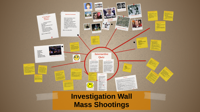 Investigation Wall by Ashley Hershberger on Prezi