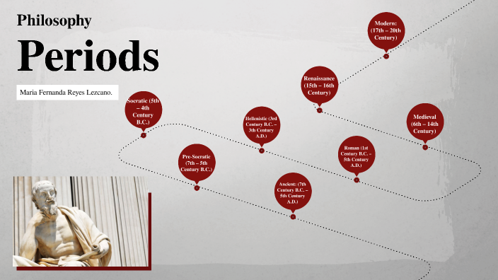 Philosophy Periods by mafer Lez on Prezi