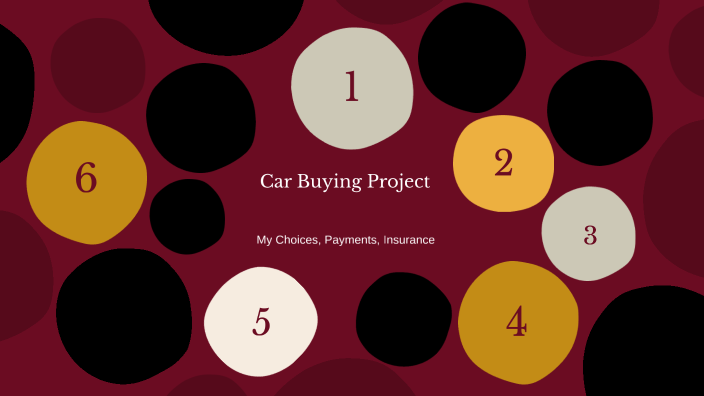 Car Buying Project by Jayda Wallace on Prezi