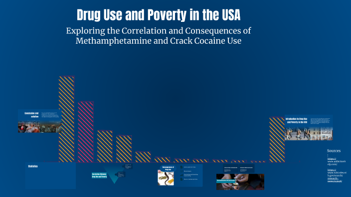 Drug Use and Poverty in the USA by Anders vestøl on Prezi