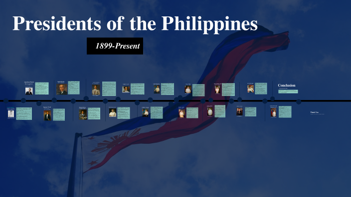 Presidents of the Philippines by Maria Delia Libao on Prezi