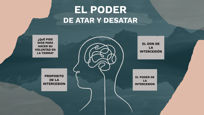 EL PODER DE ATAR Y DESATAR by yudelka Acosta on Prezi