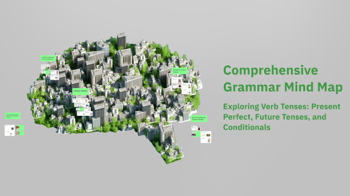 Comprehensive Grammar Mind Map by PAU VILLARROYA VALVERDE on Prezi