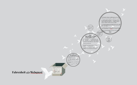 Fahrenheit 451 Webquest by Rachel Cravens on Prezi