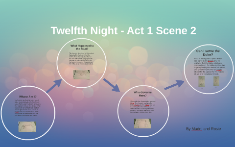 Twelfth Night - Act 1 Scene 2 by Rosie Cooper on Prezi