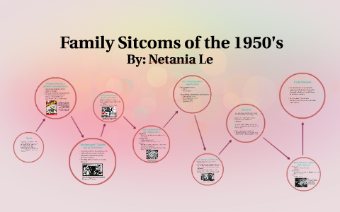 Family Sitcoms of the 1950's by Netania Le on Prezi
