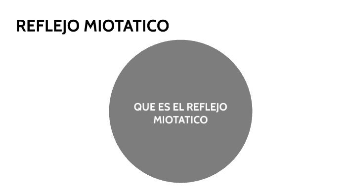 REFLEJO MIOTATICO by Hache Hernandez on Prezi