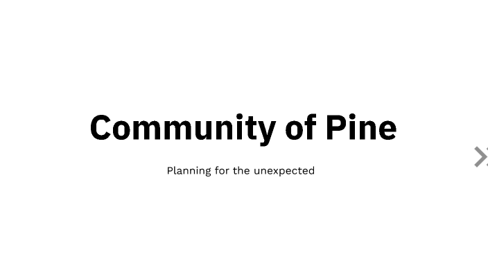 Community of Meredith by Jake Baysinger on Prezi