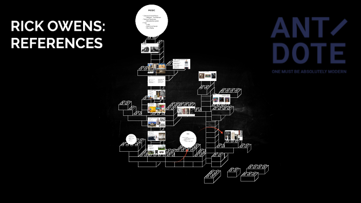 Rick Owens: References by Kaegan Gregory on Prezi