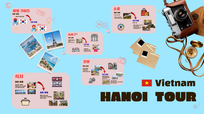 Vietnam trip by yena cha on Prezi