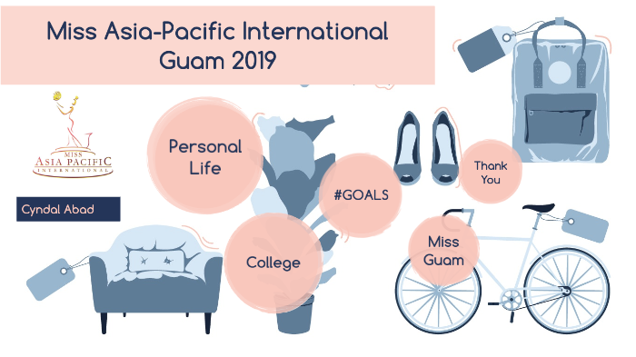 MISS API GUAM by Cyndal Abad on Prezi