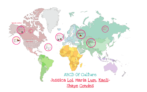 ABCD Of Culture by maria lum on Prezi